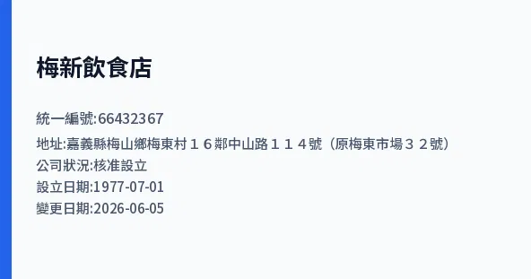 梅新飲食店的照片-統編 66432367(嘉義縣) 公司登記資料與營業項目詳細圖表