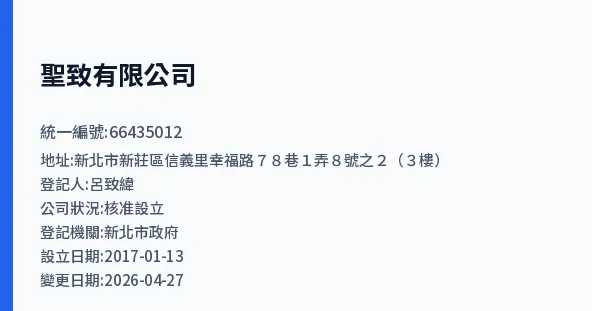 聖致有限公司的照片-統編 66435012(新北市) 公司登記資料與營業項目詳細圖表