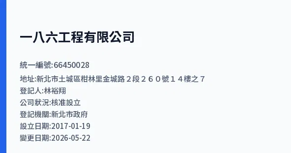 一八六工程有限公司的照片-統編 66450028(新北市) 公司登記資料與營業項目詳細圖表