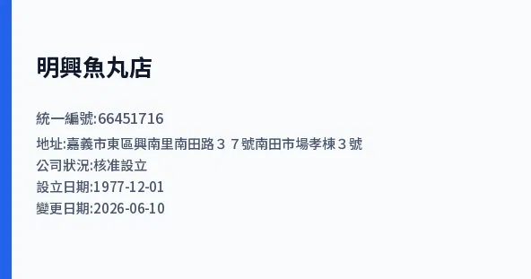 明興魚丸店的照片-統編 66451716(嘉義市) 公司登記資料與營業項目詳細圖表