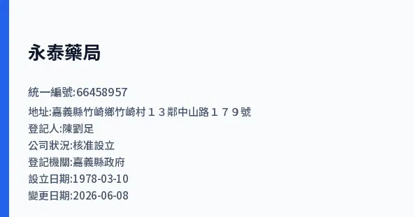 永泰藥局的照片-統編 66458957(嘉義縣) 公司登記資料與營業項目詳細圖表