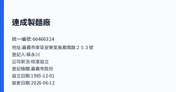 連成製麵廠的照片-統編 66466324(嘉義市) 公司登記資料與營業項目詳細圖表