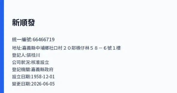 新順發的照片-統編 66466719(嘉義縣) 公司登記資料與營業項目詳細圖表