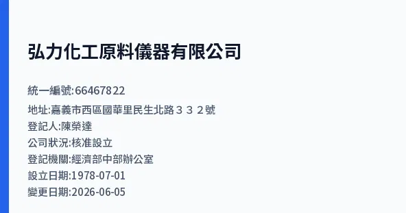 弘力化工原料儀器有限公司的照片-統編 66467822(嘉義市) 公司登記資料與營業項目詳細圖表