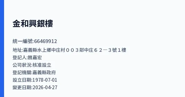 金和興銀樓的照片-統編 66469912(嘉義縣) 公司登記資料與營業項目詳細圖表