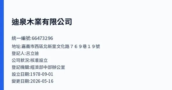 迪泉木業有限公司的照片-統編 66473296(嘉義市) 公司登記資料與營業項目詳細圖表