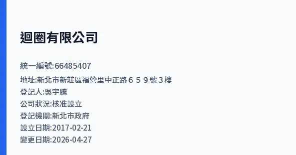 迴圈有限公司的照片-統編 66485407(新北市) 公司登記資料與營業項目詳細圖表
