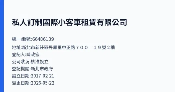 私人訂制國際小客車租賃有限公司的照片-統編 66486139(新北市) 公司登記資料與營業項目詳細圖表