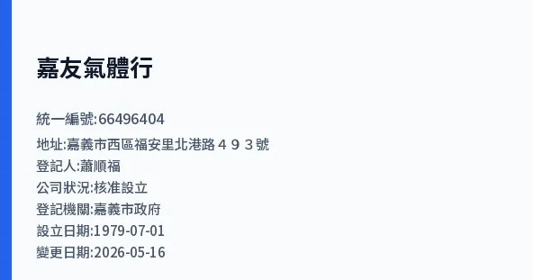 嘉友氣體行的照片-統編 66496404(嘉義市) 公司登記資料與營業項目詳細圖表