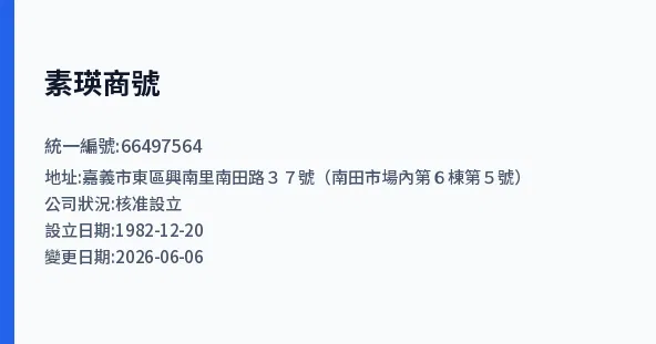 素瑛商號的照片-統編 66497564(嘉義市) 公司登記資料與營業項目詳細圖表