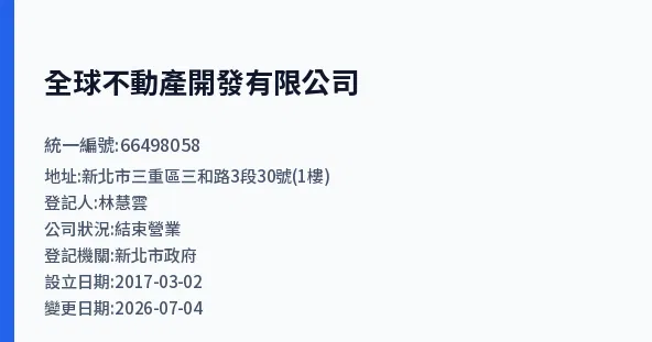 全球不動產開發有限公司的照片-統編 66498058(新北市) 公司登記資料與營業項目詳細圖表