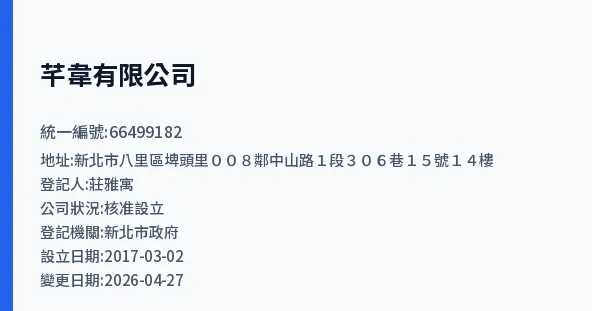 芊韋有限公司的照片-統編 66499182(新北市) 公司登記資料與營業項目詳細圖表