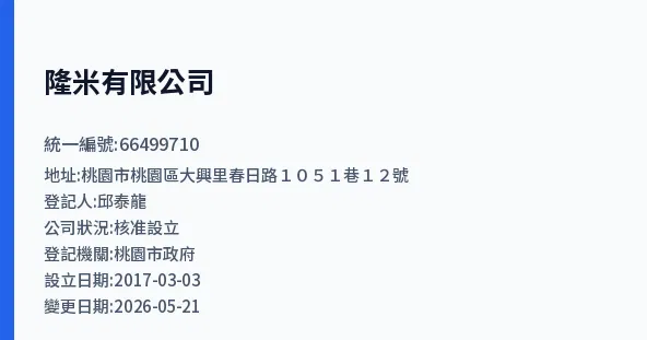 隆米有限公司的照片-統編 66499710(桃園市) 公司登記資料與營業項目詳細圖表