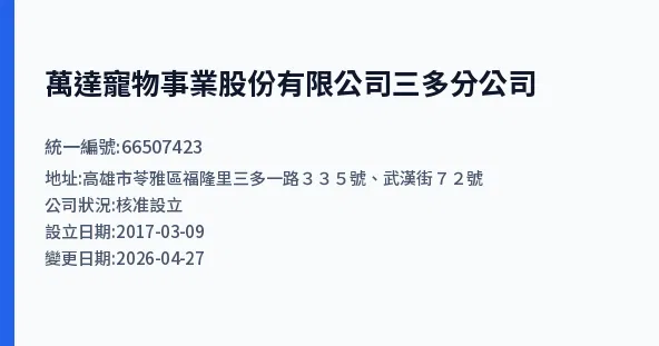 萬達寵物事業股份有限公司三多分公司的照片-統編 66507423(高雄市) 公司登記資料與營業項目詳細圖表