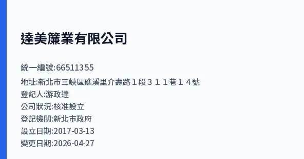達美簾業有限公司的照片-統編 66511355(新北市) 公司登記資料與營業項目詳細圖表