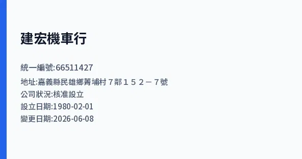 建宏機車行的照片-統編 66511427(嘉義縣) 公司登記資料與營業項目詳細圖表