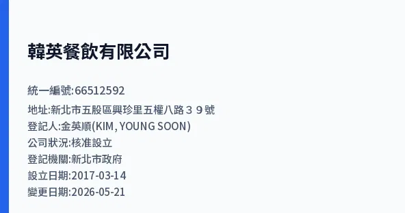 韓英餐飲有限公司的照片-統編 66512592(新北市) 公司登記資料與營業項目詳細圖表