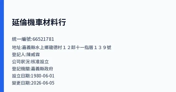 延倫機車材料行的照片-統編 66521781(嘉義縣) 公司登記資料與營業項目詳細圖表