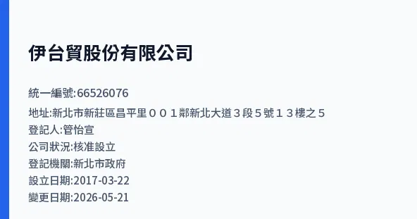 伊台貿股份有限公司的照片-統編 66526076(新北市) 公司登記資料與營業項目詳細圖表