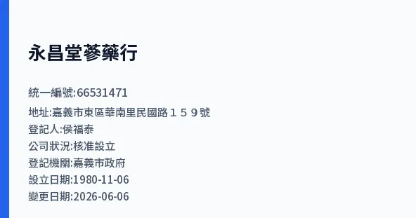 永昌堂蔘藥行的照片-統編 66531471(嘉義市) 公司登記資料與營業項目詳細圖表
