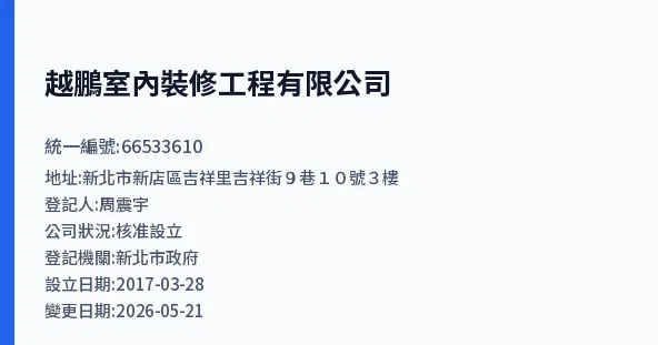 越鵬室內裝修工程有限公司的照片-統編 66533610(新北市) 公司登記資料與營業項目詳細圖表