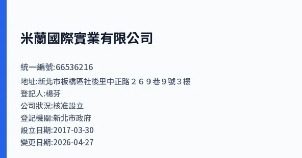 米蘭國際實業有限公司的照片-統編 66536216(新北市) 公司登記資料與營業項目詳細圖表