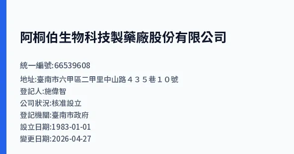 阿桐伯生物科技製藥廠股份有限公司的照片-統編 66539608(臺南市) 公司登記資料與營業項目詳細圖表