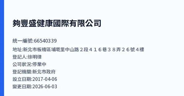 夠豐盛健康國際有限公司的照片-統編 66540339(新北市) 公司登記資料與營業項目詳細圖表