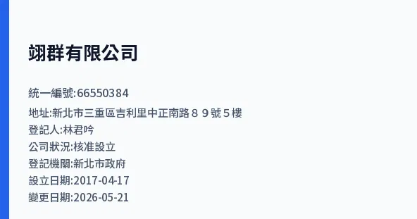翊群有限公司的照片-統編 66550384(新北市) 公司登記資料與營業項目詳細圖表