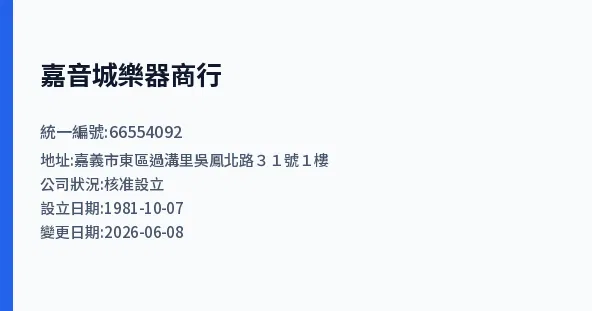 嘉音城樂器商行的照片-統編 66554092(嘉義市) 公司登記資料與營業項目詳細圖表