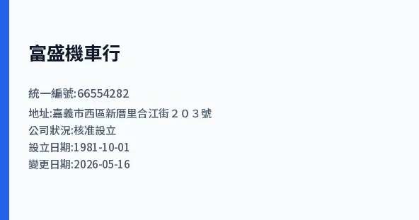 富盛機車行的照片-統編 66554282(嘉義市) 公司登記資料與營業項目詳細圖表