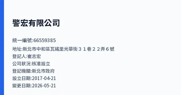 警宏有限公司的照片-統編 66559385(新北市) 公司登記資料與營業項目詳細圖表