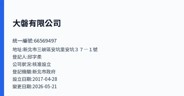 大磐有限公司的照片-統編 66569497(新北市) 公司登記資料與營業項目詳細圖表