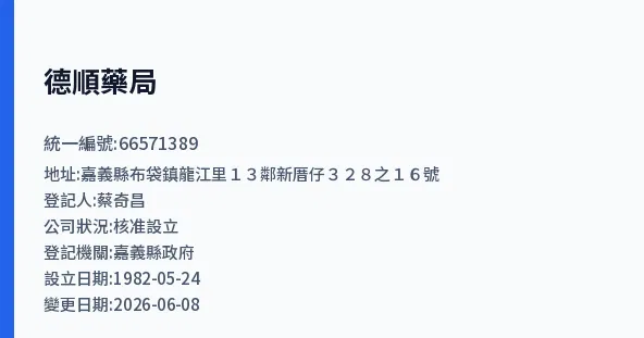 德順藥局的照片-統編 66571389(嘉義縣) 公司登記資料與營業項目詳細圖表