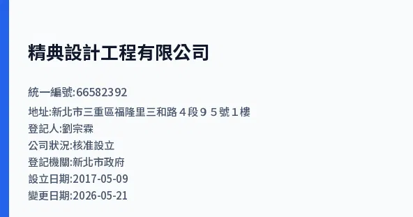 精典設計工程有限公司的照片-統編 66582392(新北市) 公司登記資料與營業項目詳細圖表