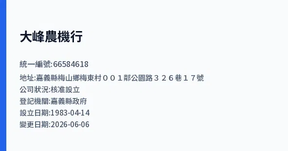 大峰農機行的照片-統編 66584618(嘉義縣) 公司登記資料與營業項目詳細圖表