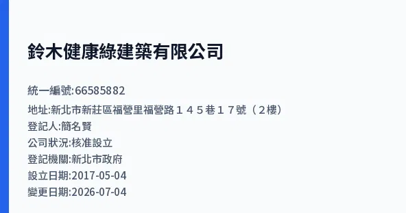 鈴木健康綠建築有限公司的照片-統編 66585882(新北市) 公司登記資料與營業項目詳細圖表