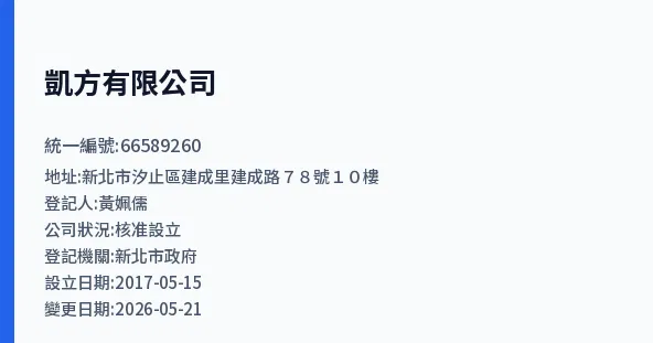 凱方有限公司的照片-統編 66589260(新北市) 公司登記資料與營業項目詳細圖表