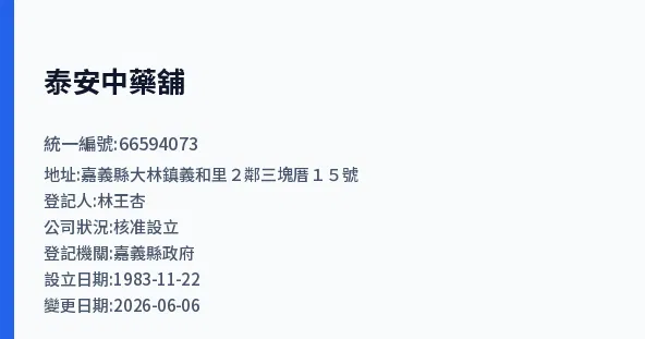 泰安中藥舖的照片-統編 66594073(嘉義縣) 公司登記資料與營業項目詳細圖表