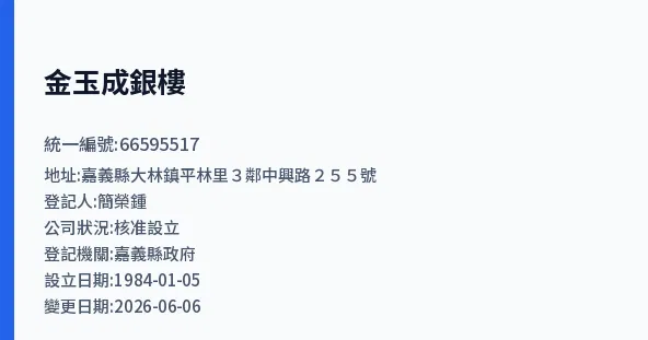 金玉成銀樓的照片-統編 66595517(嘉義縣) 公司登記資料與營業項目詳細圖表