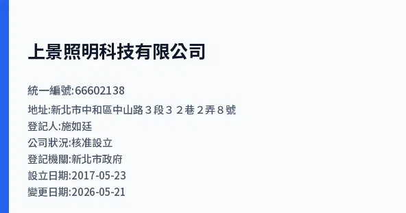 上景照明科技有限公司的照片-統編 66602138(新北市) 公司登記資料與營業項目詳細圖表
