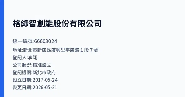 格綠智創能股份有限公司的照片-統編 66603024(新北市) 公司登記資料與營業項目詳細圖表