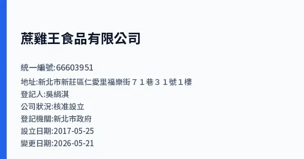 蔗雞王食品有限公司的照片-統編 66603951(新北市) 公司登記資料與營業項目詳細圖表