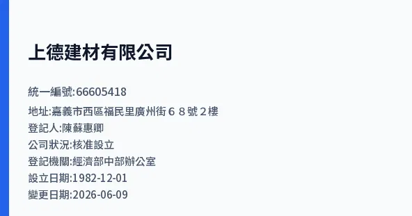 上德建材有限公司的照片-統編 66605418(嘉義市) 公司登記資料與營業項目詳細圖表