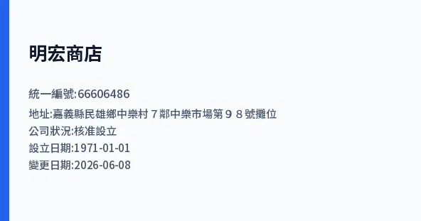 明宏商店的照片-統編 66606486(嘉義縣) 公司登記資料與營業項目詳細圖表