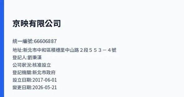 京映有限公司的照片-統編 66606887(新北市) 公司登記資料與營業項目詳細圖表