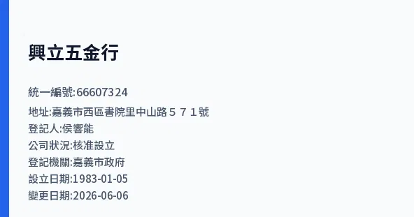 興立五金行的照片-統編 66607324(嘉義市) 公司登記資料與營業項目詳細圖表