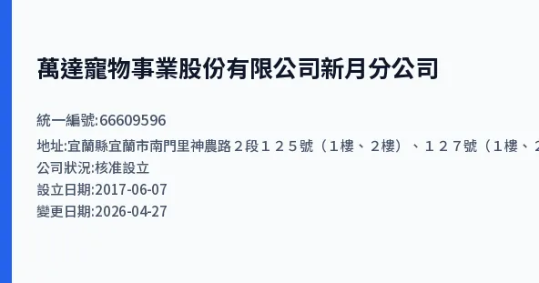 萬達寵物事業股份有限公司新月分公司的照片-統編 66609596(宜蘭縣) 公司登記資料與營業項目詳細圖表