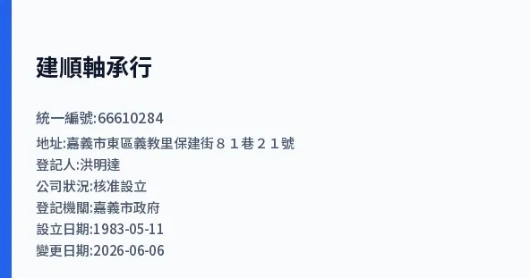 建順軸承行的照片-統編 66610284(嘉義市) 公司登記資料與營業項目詳細圖表