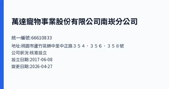 萬達寵物事業股份有限公司南崁分公司的照片-統編 66610833(桃園市) 公司登記資料與營業項目詳細圖表